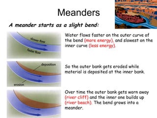 River Landform | PPT
