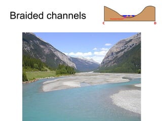 River Landform | PPT
