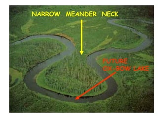 River Landform | PPT