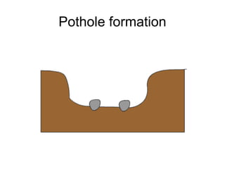 River Landform | PPT