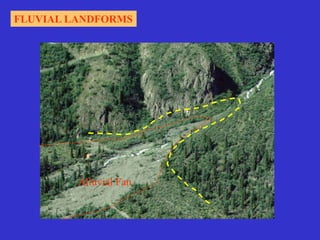 River_Landform.ppt