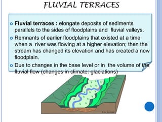 River landforms | PPTX
