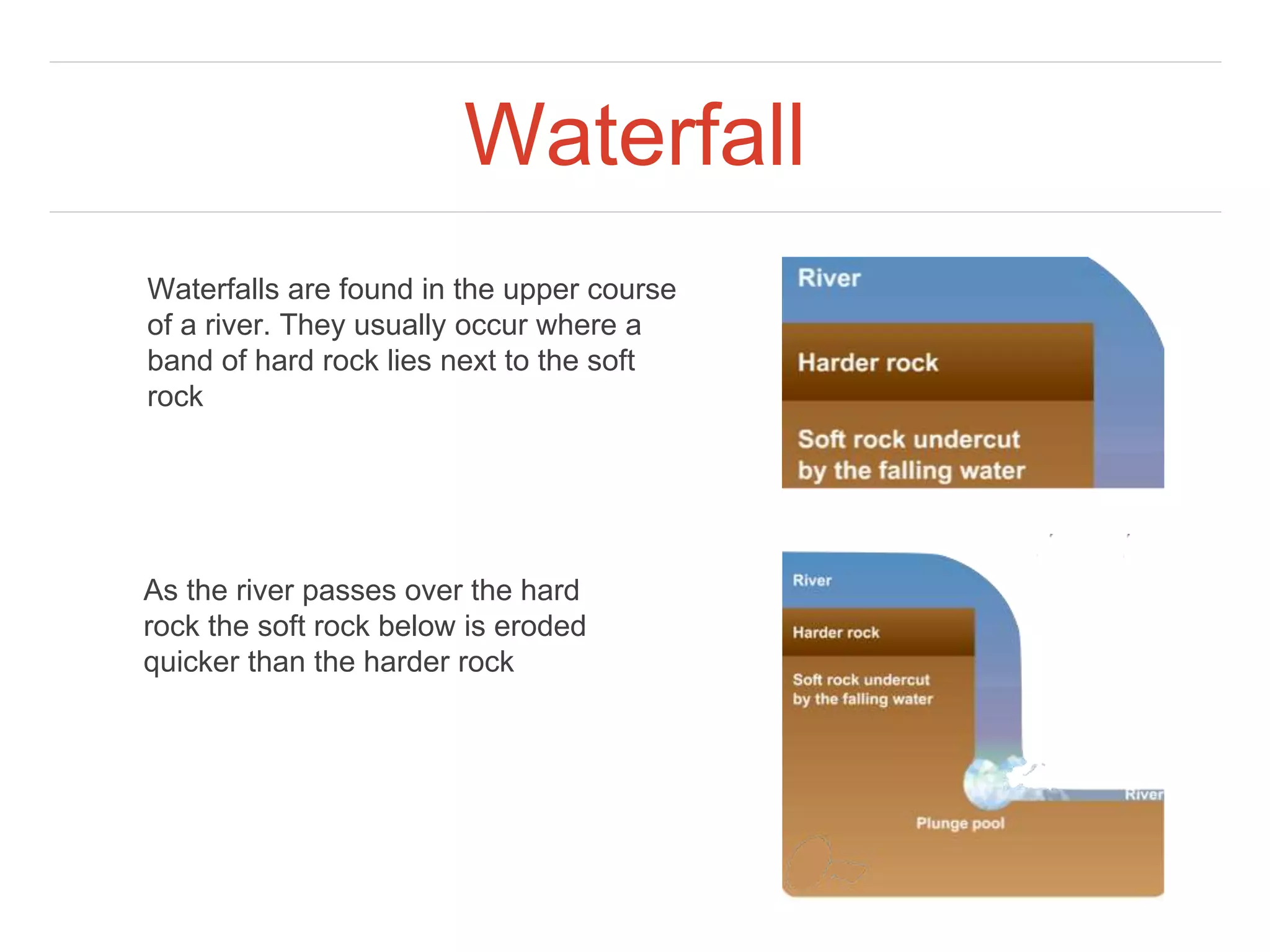 River landforms | PPTX