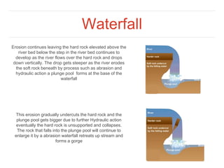 River landforms | PPTX
