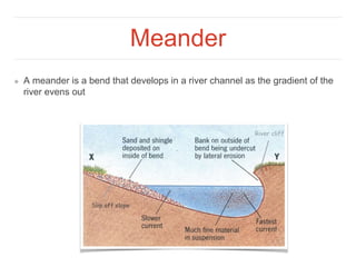 River landforms | PPTX