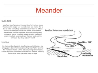 River landforms | PPTX