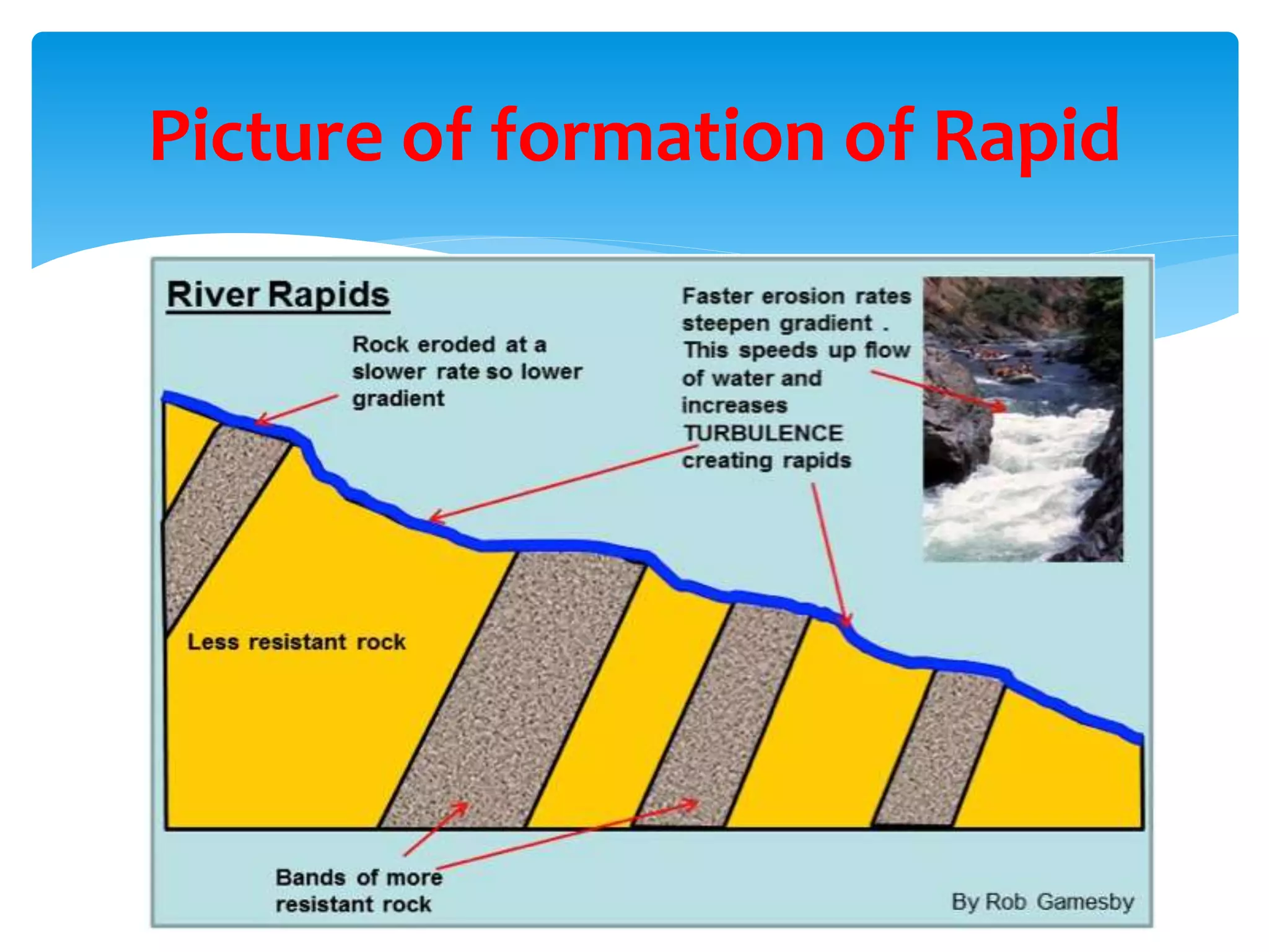 River land forms | PPT