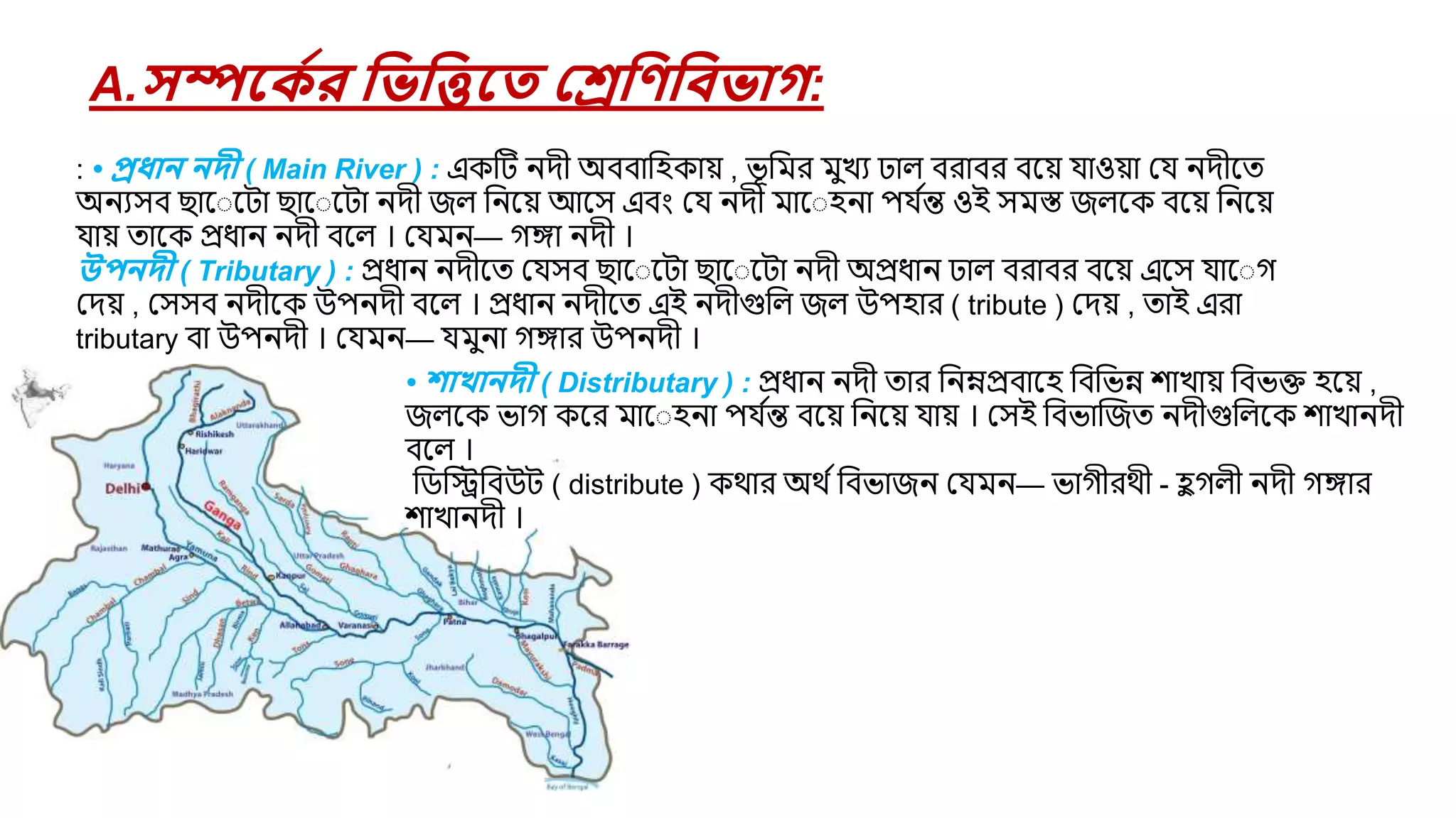 RIVER LANDFORMS.pptx