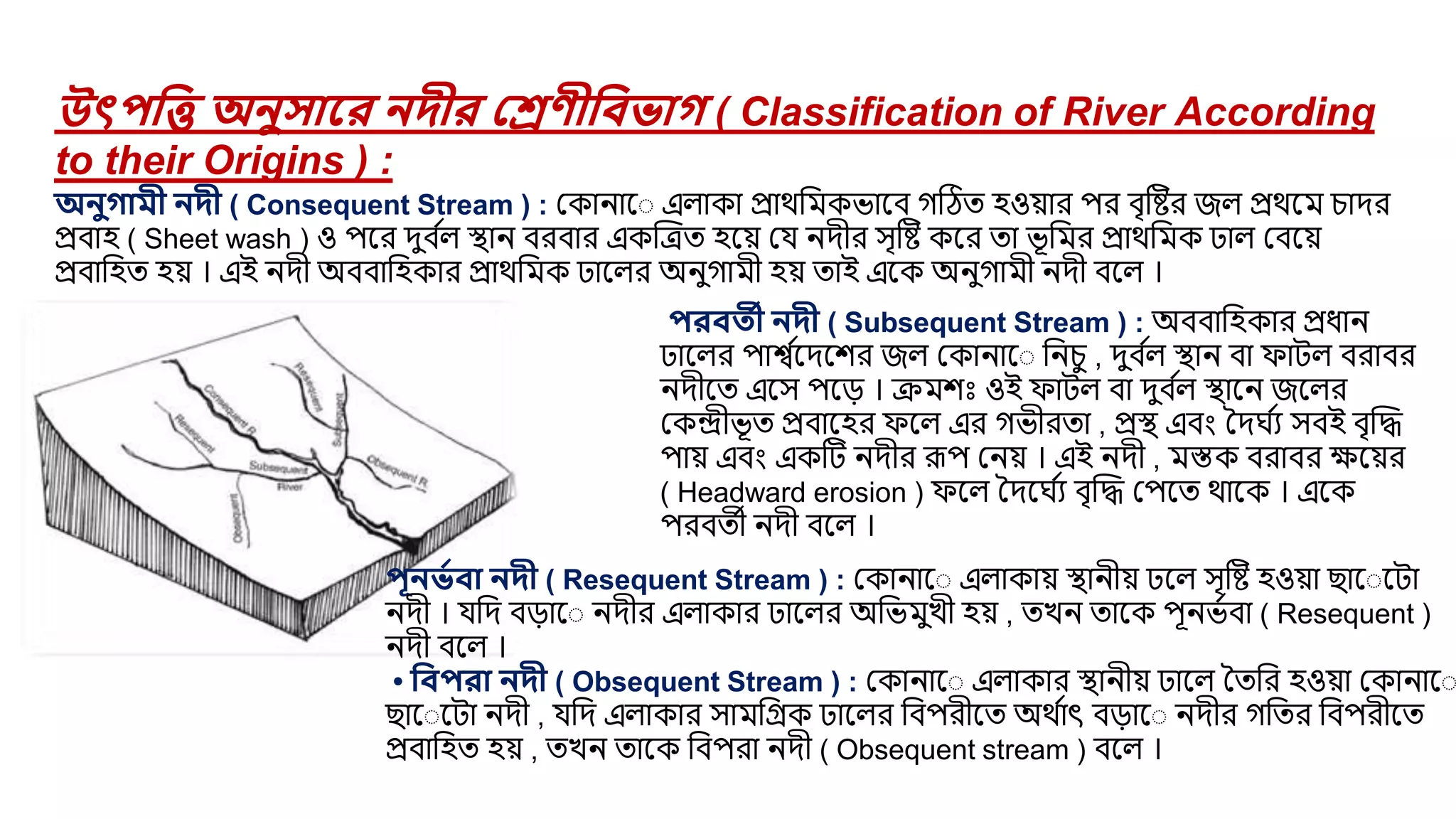 RIVER LANDFORMS.pptx