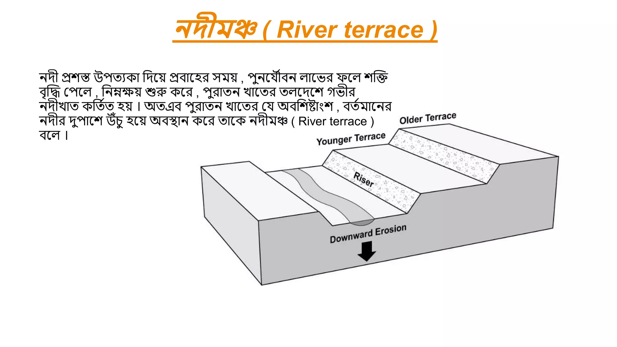 RIVER LANDFORMS.pptx