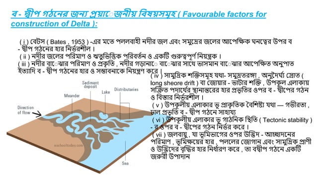 RIVER LANDFORMS.pptx