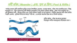 RIVER LANDFORMS.pptx