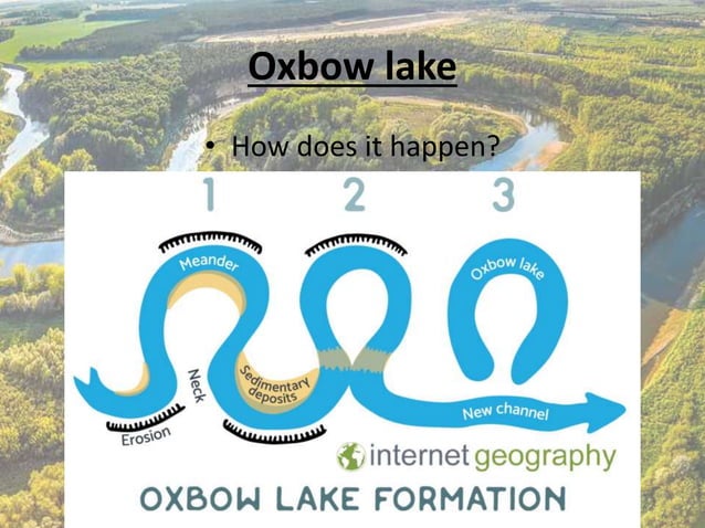 River landforms in middle and lower courses, meanders and oxbow lakes ...