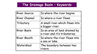 river lesson 1 (6).pptx is saved with agreat presentation very good | PPT