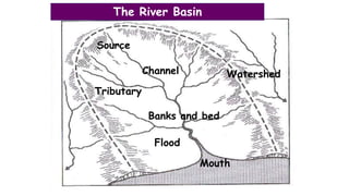 river lesson 1 (6).pptx is saved with agreat presentation very good | PPT