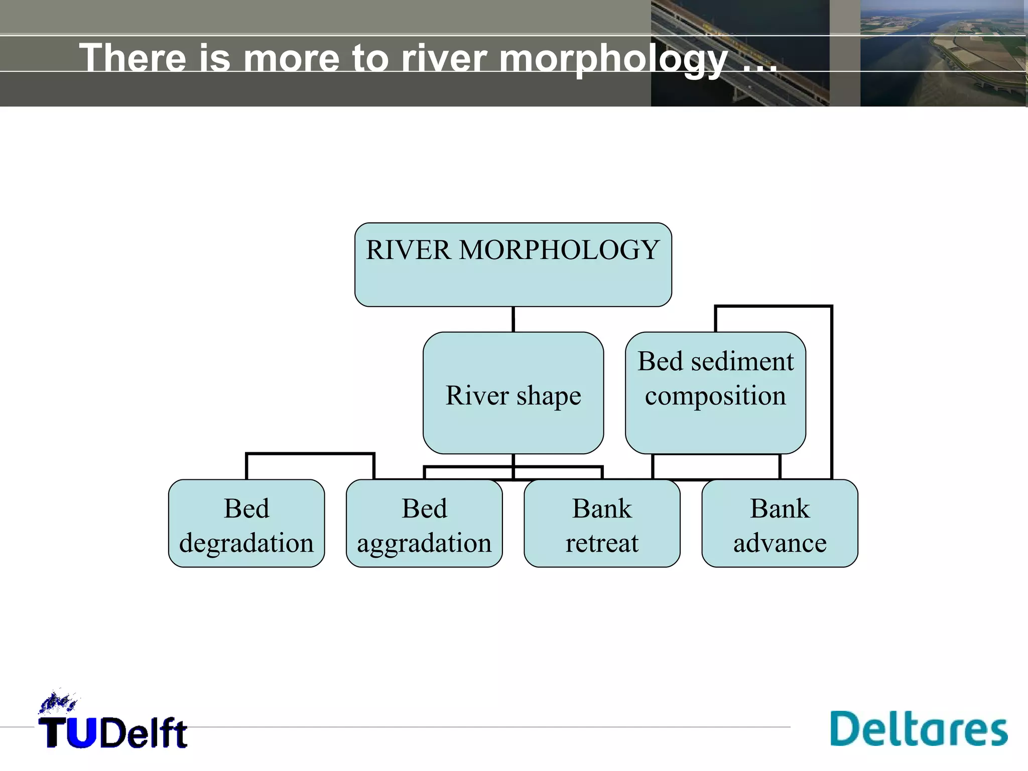 River morphology as_the_science_of_sustainability | PPT