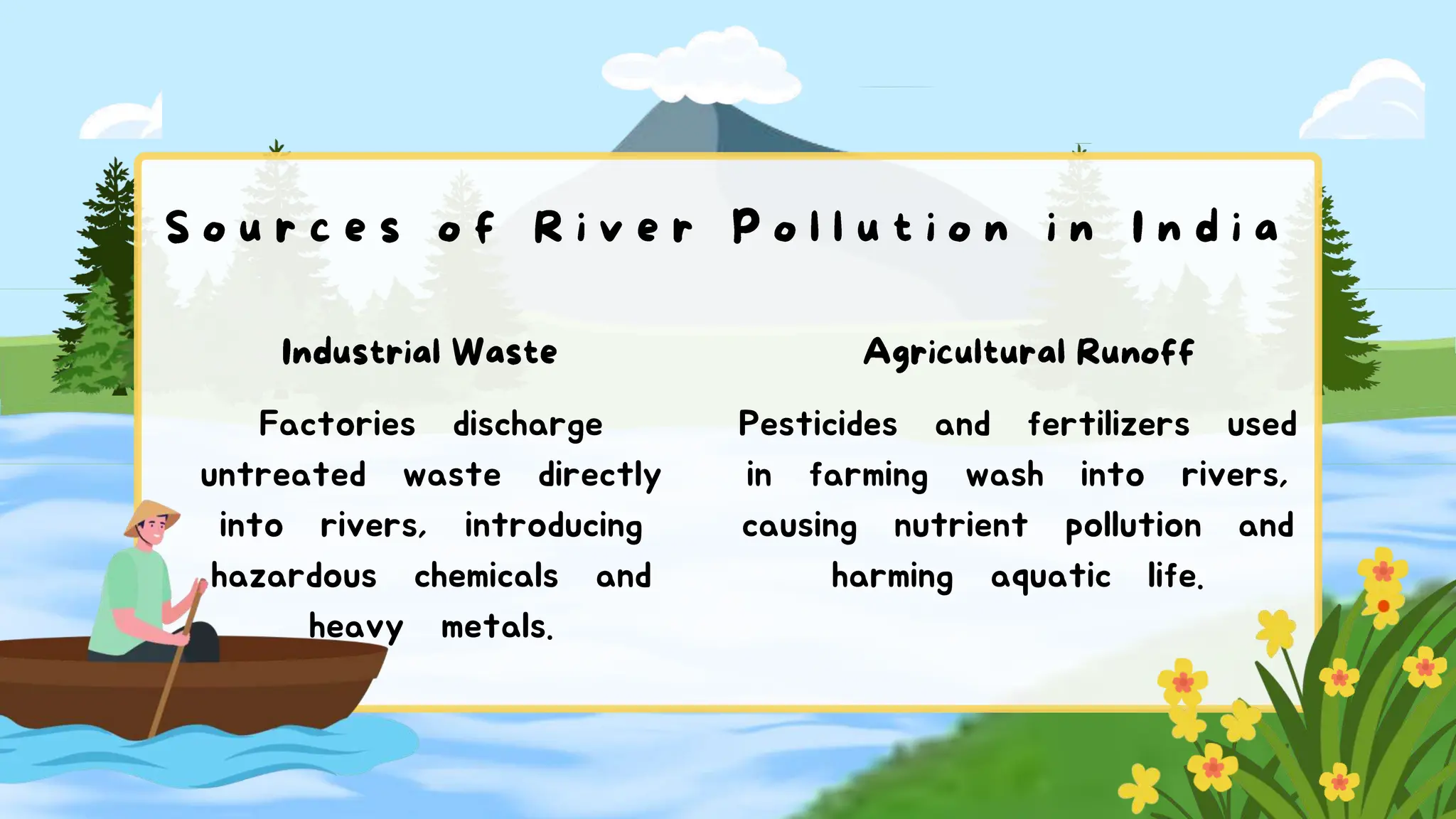 River Pollution Challenges in India The Vital Role of India Water ...