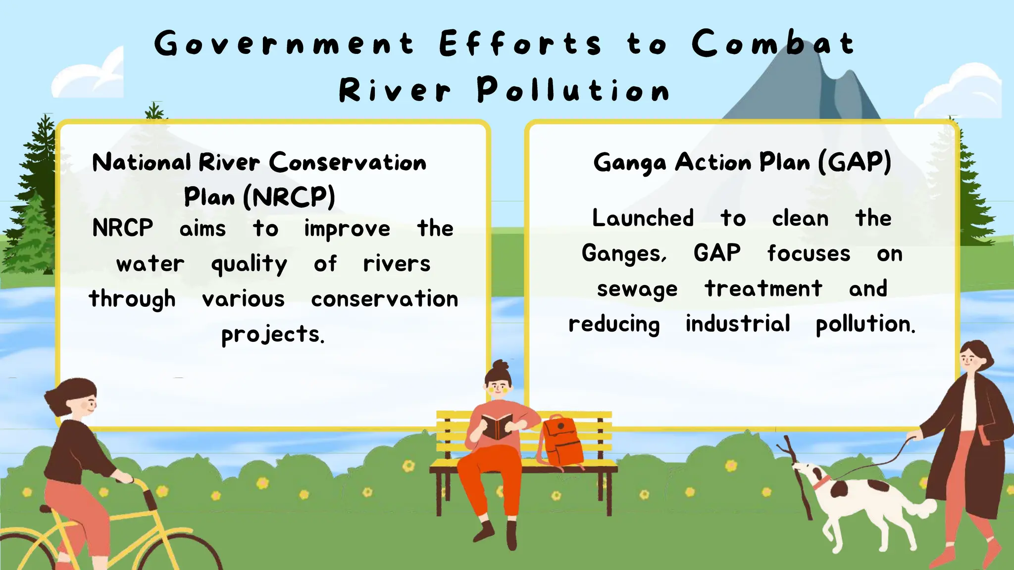 River Pollution Challenges in India The Vital Role of India Water ...