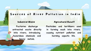 River Pollution Challenges in India The Vital Role of India Water ...