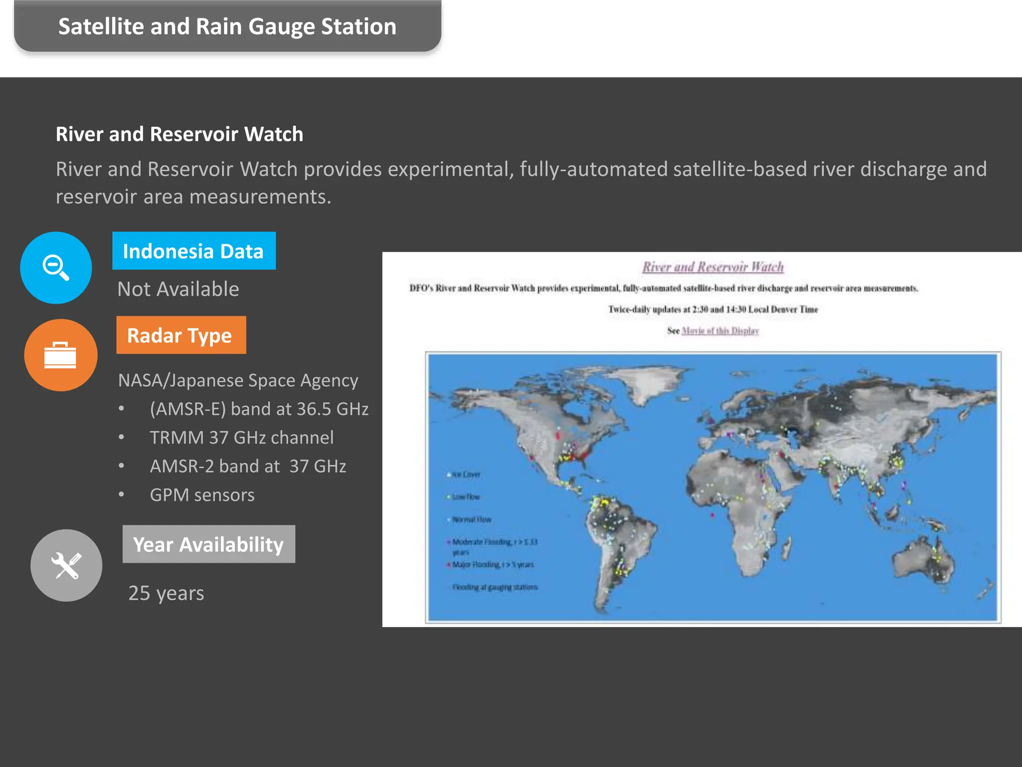 Indonesian New Capital City River Assessment | PPT