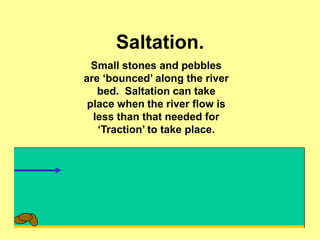 River processes | PPT