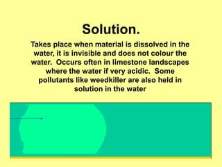 River processes | PPT