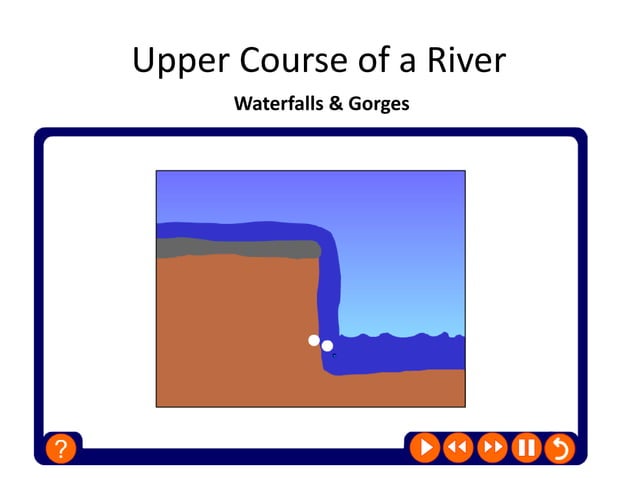 River processes & landforms | PPTX