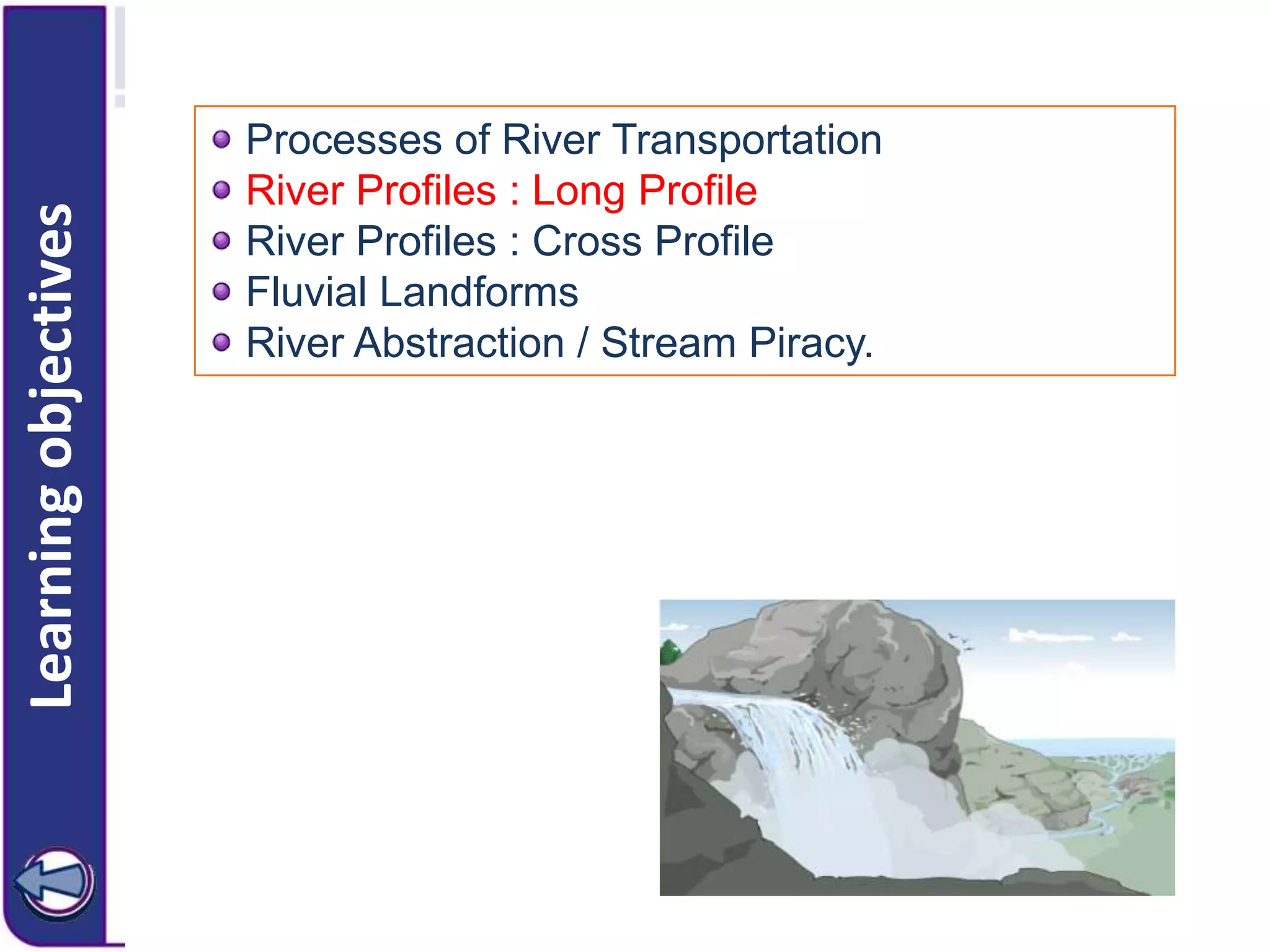 River Profiles | PPTX