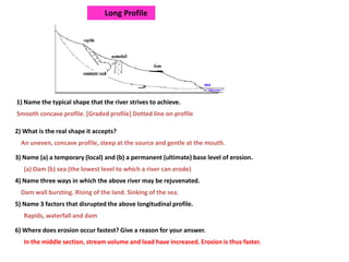 River Profiles | PPTX