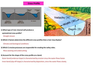 River Profiles | PPTX