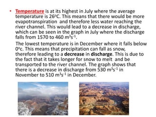 River regime of the colorado river | PPTX