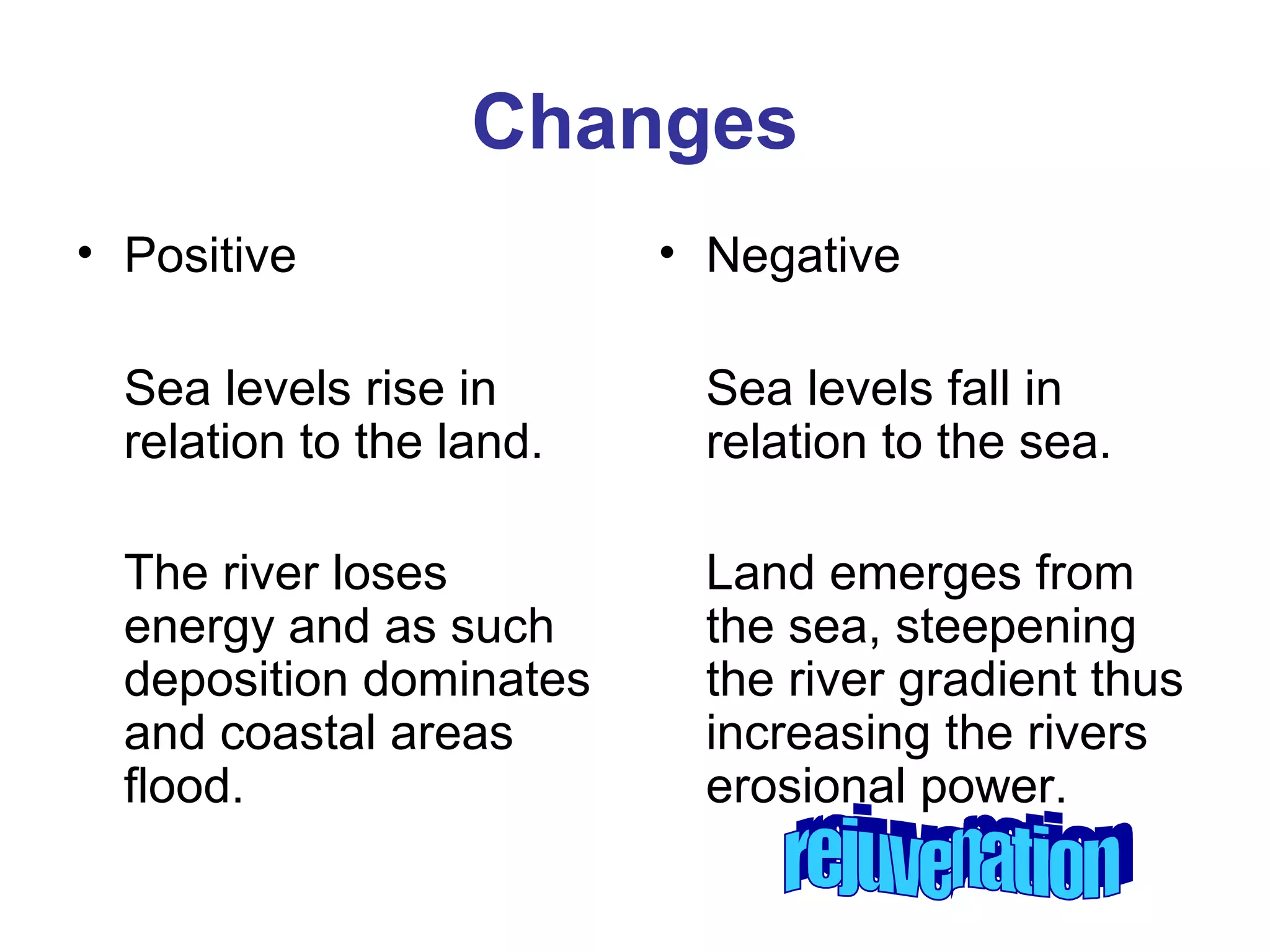 River Rejuvenation VLE | PPT