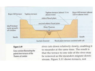 River Rejuvenation VLE | PPTX | Geology | Science