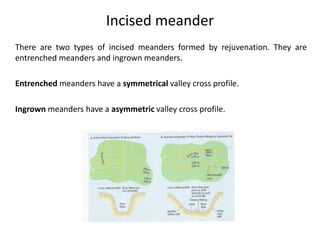 River Rejuvenation VLE | PPTX