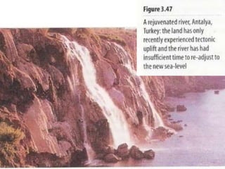 River Rejuvenation VLE | PPTX