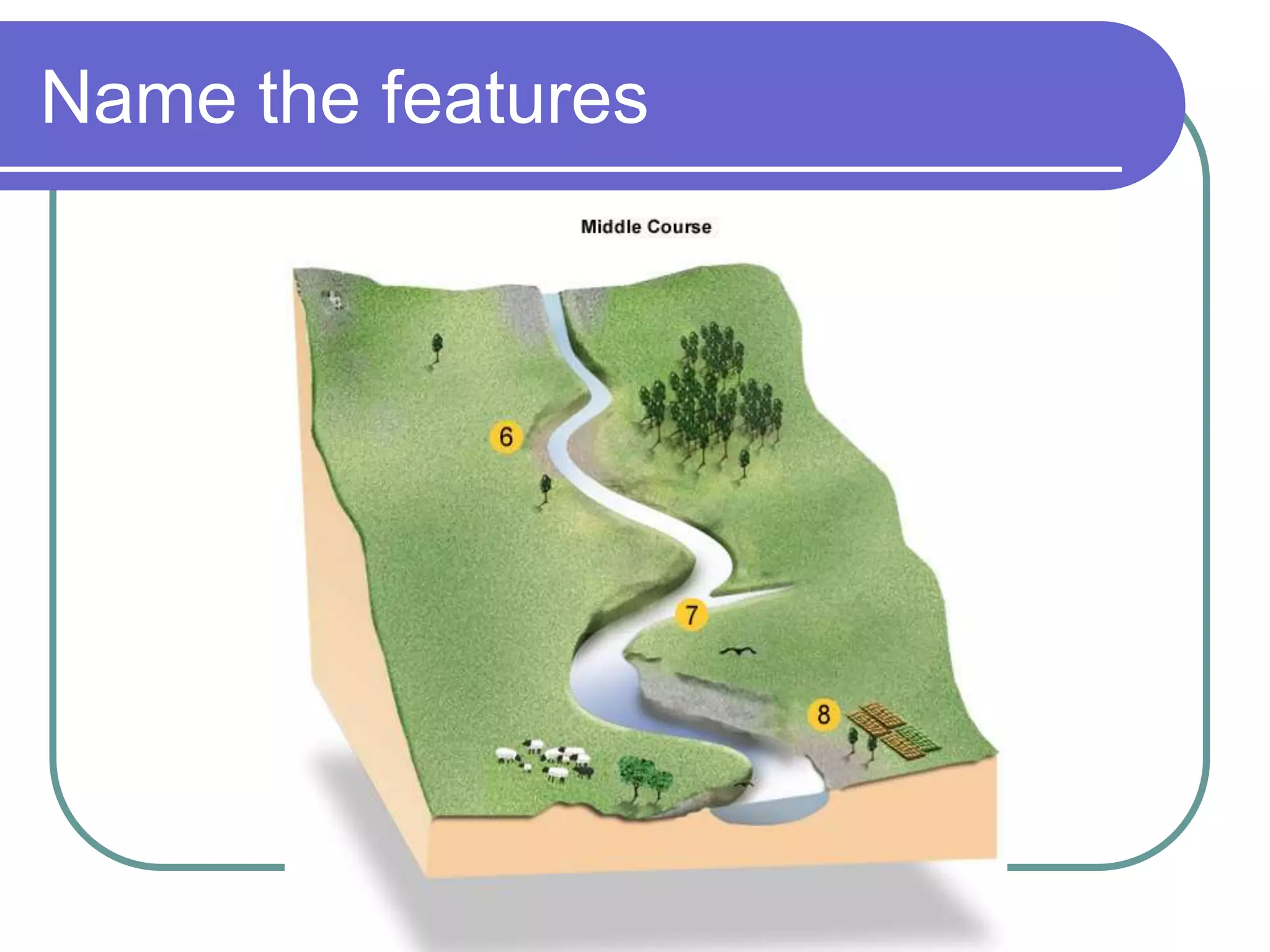 Uses of Rivers | PPT