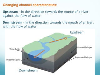 RIVERS-(1-of-5)---River-Drainage-Basins.ppt