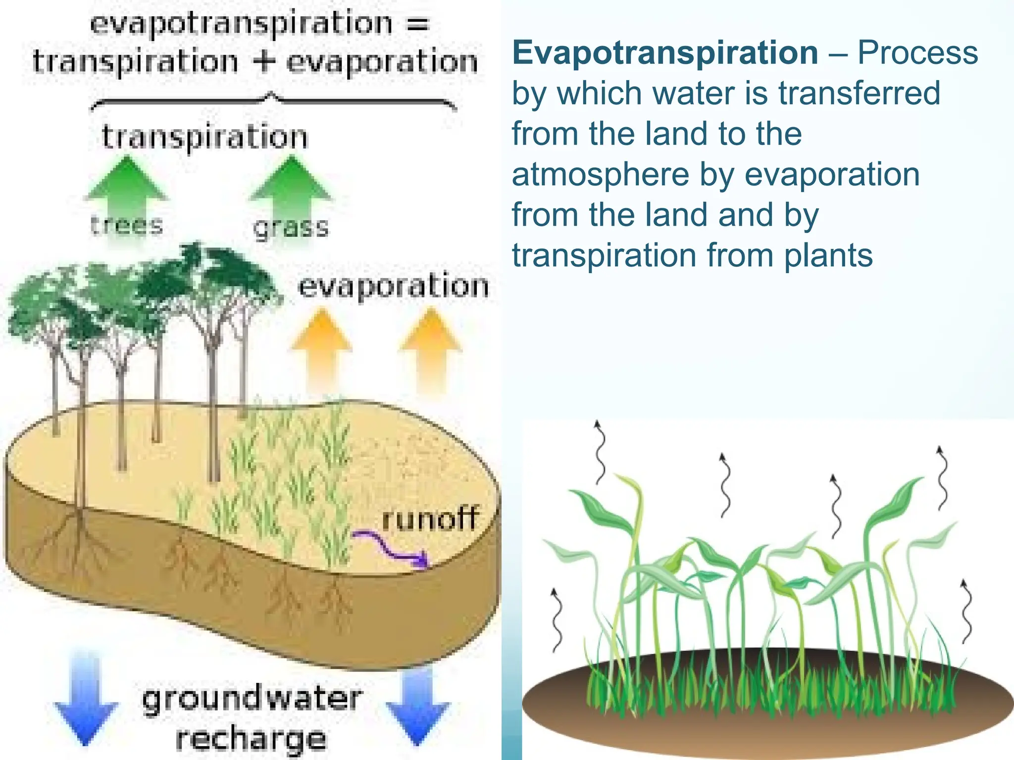 RIVERS-(1-of-5)---River-Drainage-Basins.ppt