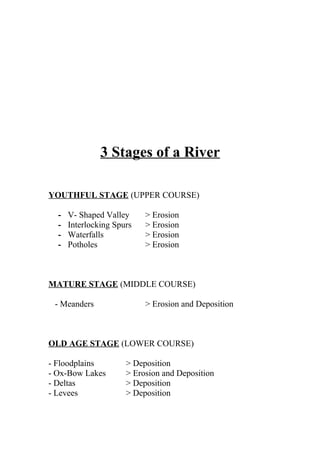 Rivers | DOC | Geography | Science