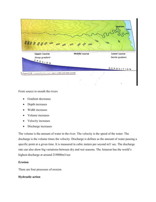 Rivers- CSEC GEOGRAPHY | PDF