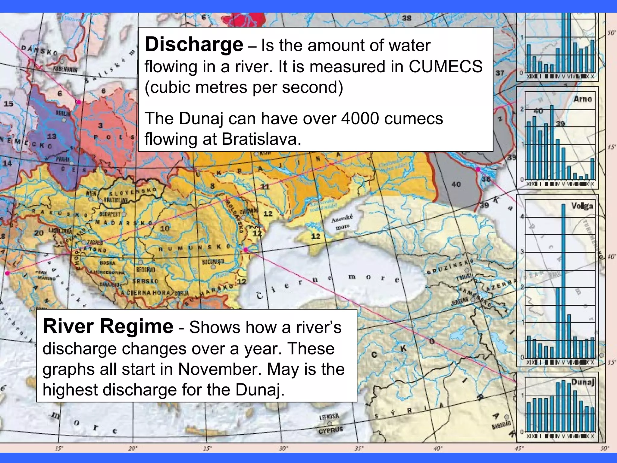 Rivers Presentation | PPT