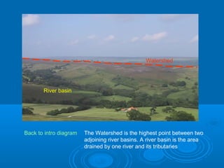 Rivers introduction | PPT