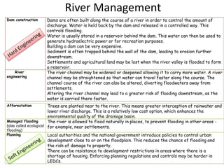 Rivers and coasts revision | PPTX