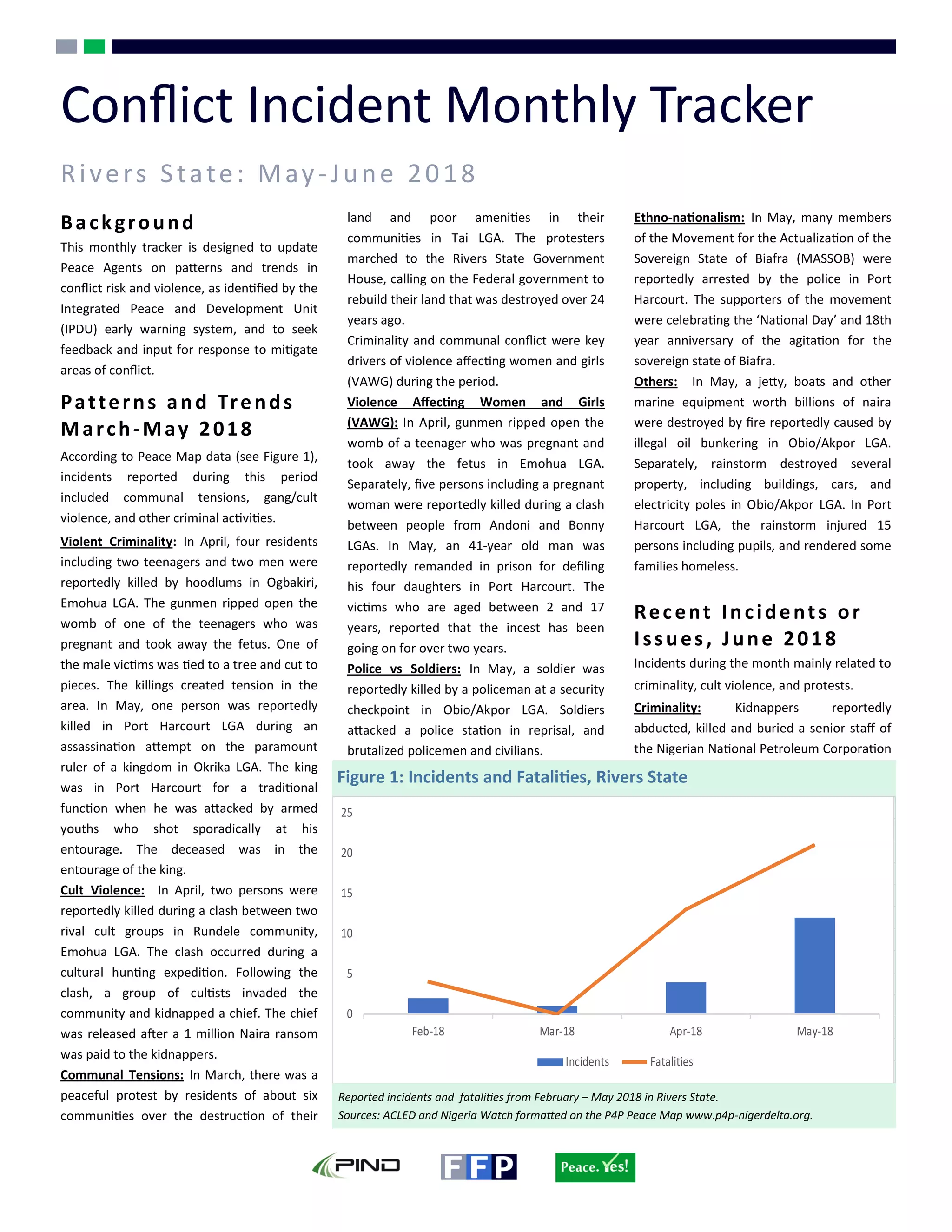 Rivers State Conflict Tracker (May - June, 2018) | PDF