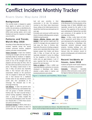 Rivers State Conflict Tracker (May - June, 2018) | PDF