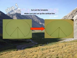 Rivers Drainage Basin | PPT