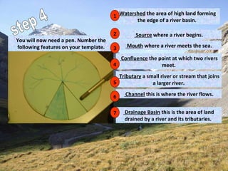 Rivers Drainage Basin | PPT