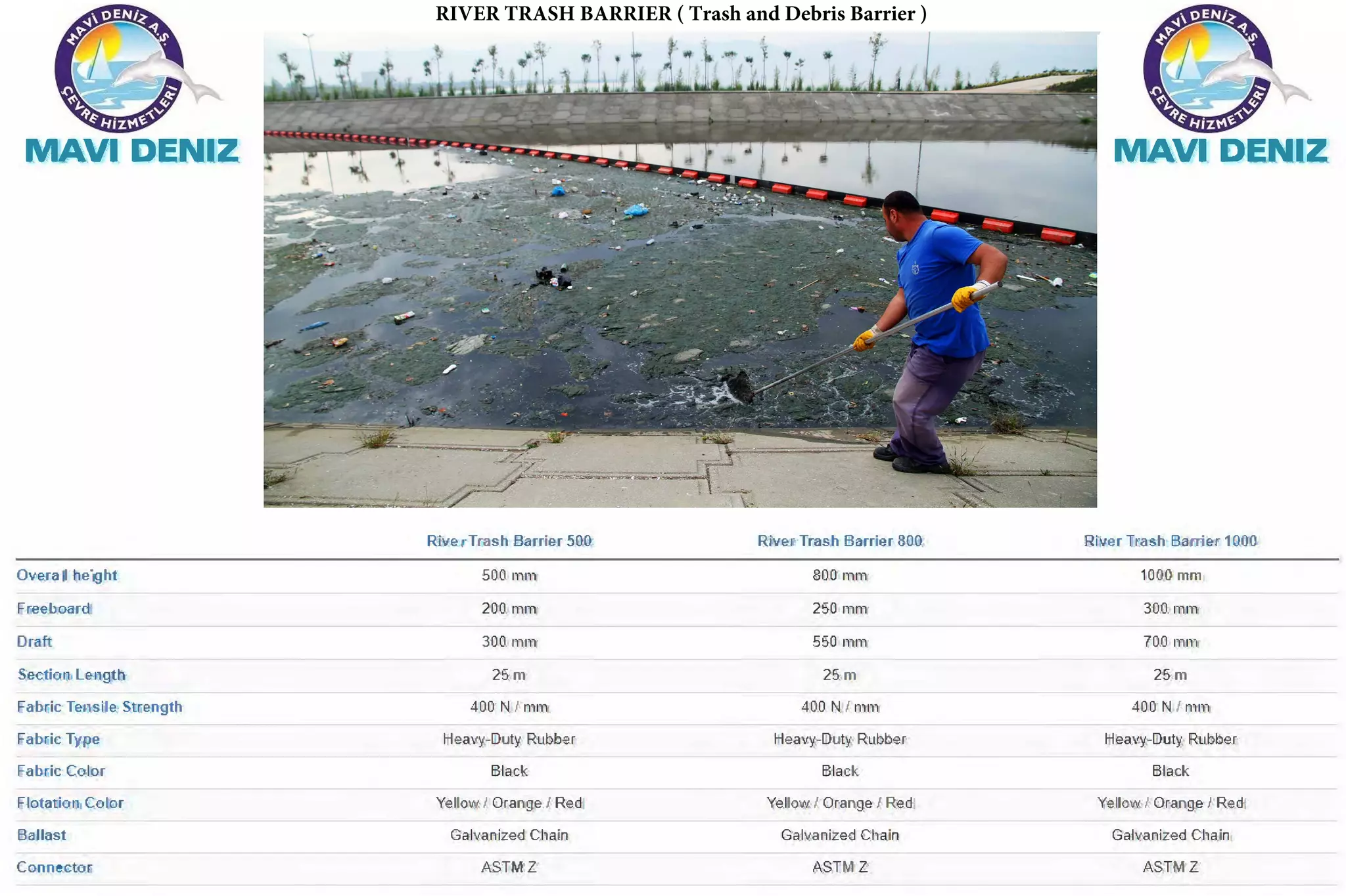 Trash Barrier Boom for Rivers, Channels and Dams catalogue | PDF