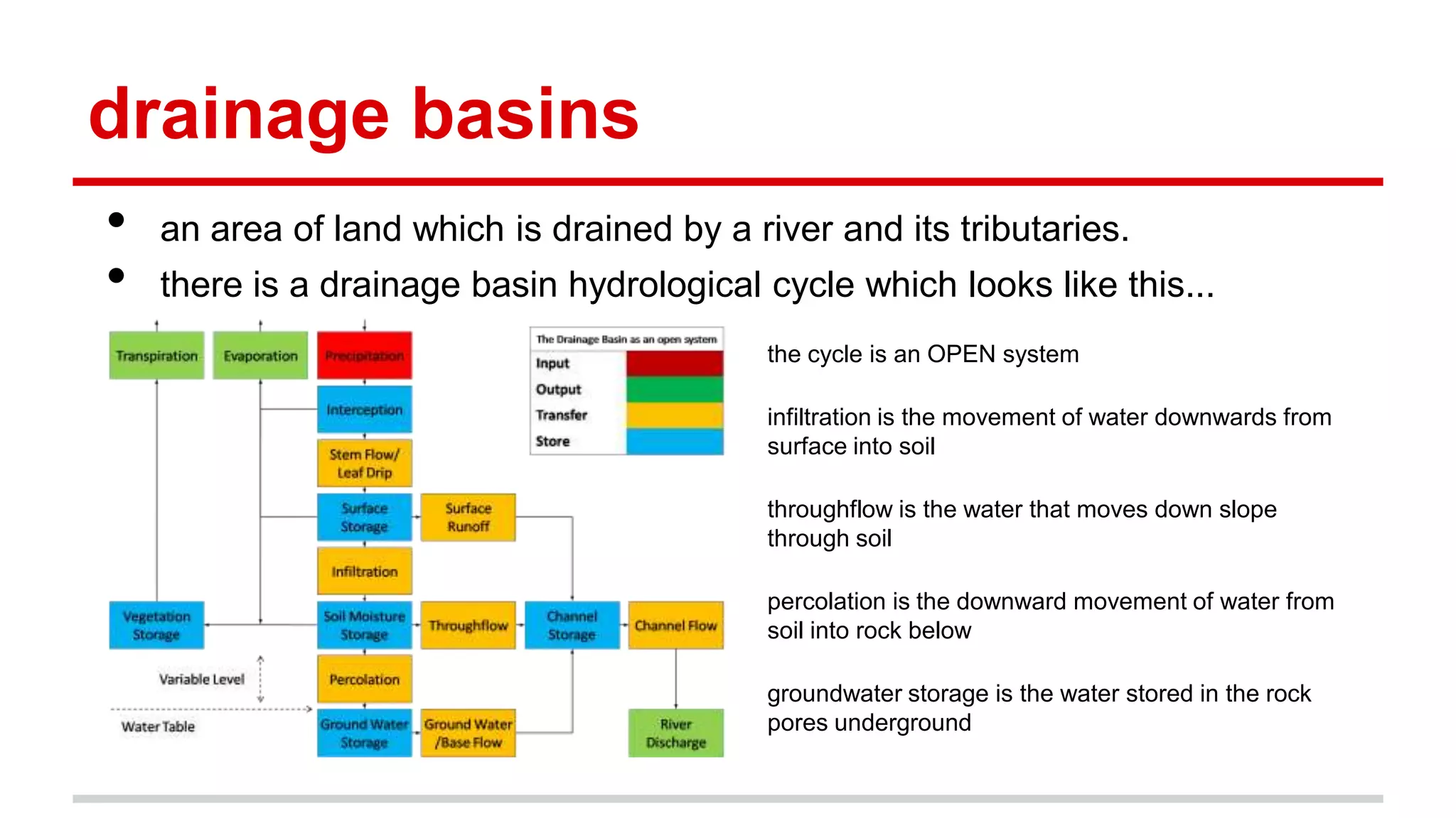 Rivers, floods and management | PPTX | Geography | Science