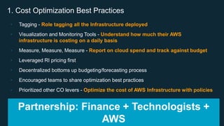 DevOps, CI/CD, cost management, and security on AWS | PPT